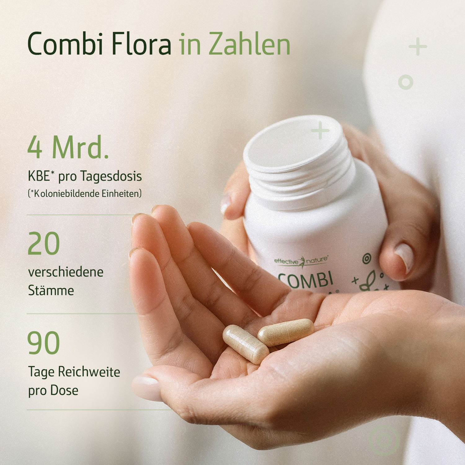 Probiotika - Combi Flora® von effective nature | myFairtrade